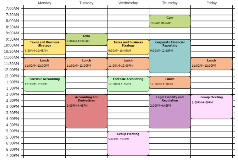 Inside Look: The M.S. in Accounting Schedule - Experience McIntire